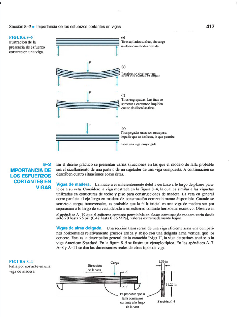 PDF 33 Cortante en Vigas Compress | PDF | Viga (Estructura) | Esfuerzo ...