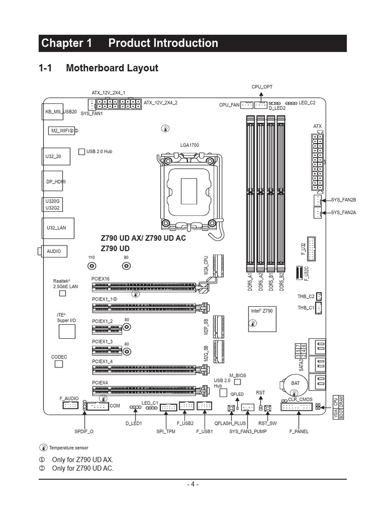 Z790 UD AX Layout | PDF | Office Equipment | Computer Architecture