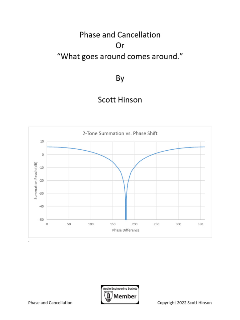 Phase and Cancellation | PDF | Wavelength | Phase (Waves)