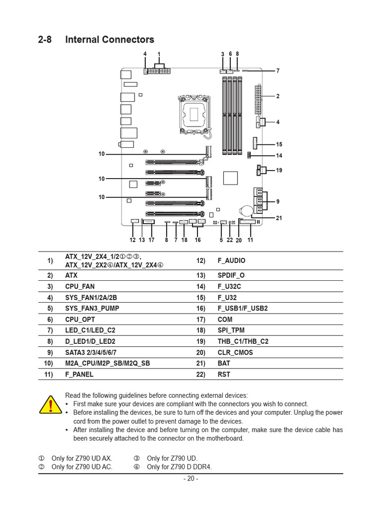 Z790 UD AX Internal Connectors | PDF | Solid State Drive | Computer ...