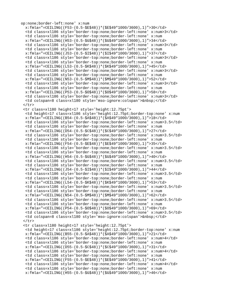 Checked Laboratory Investigations On SMA Mixes W | PDF | Typefaces | Arial