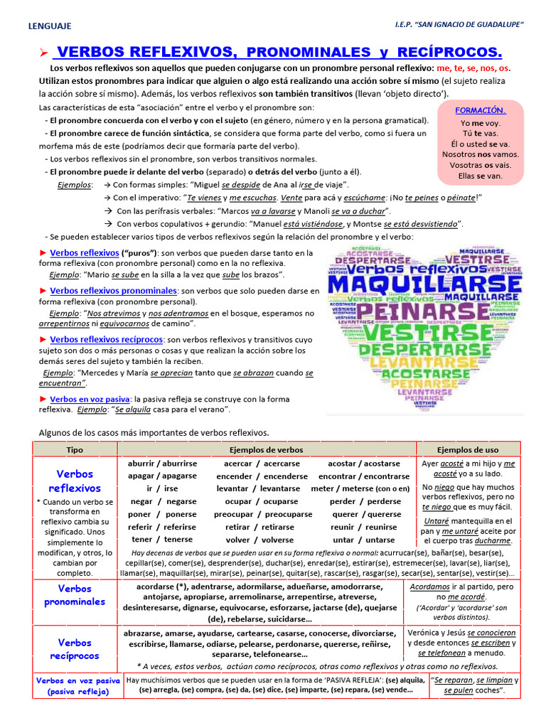 Verbos Reflexivos y Pronominales en Español | PDF | Verbo | Pronombre