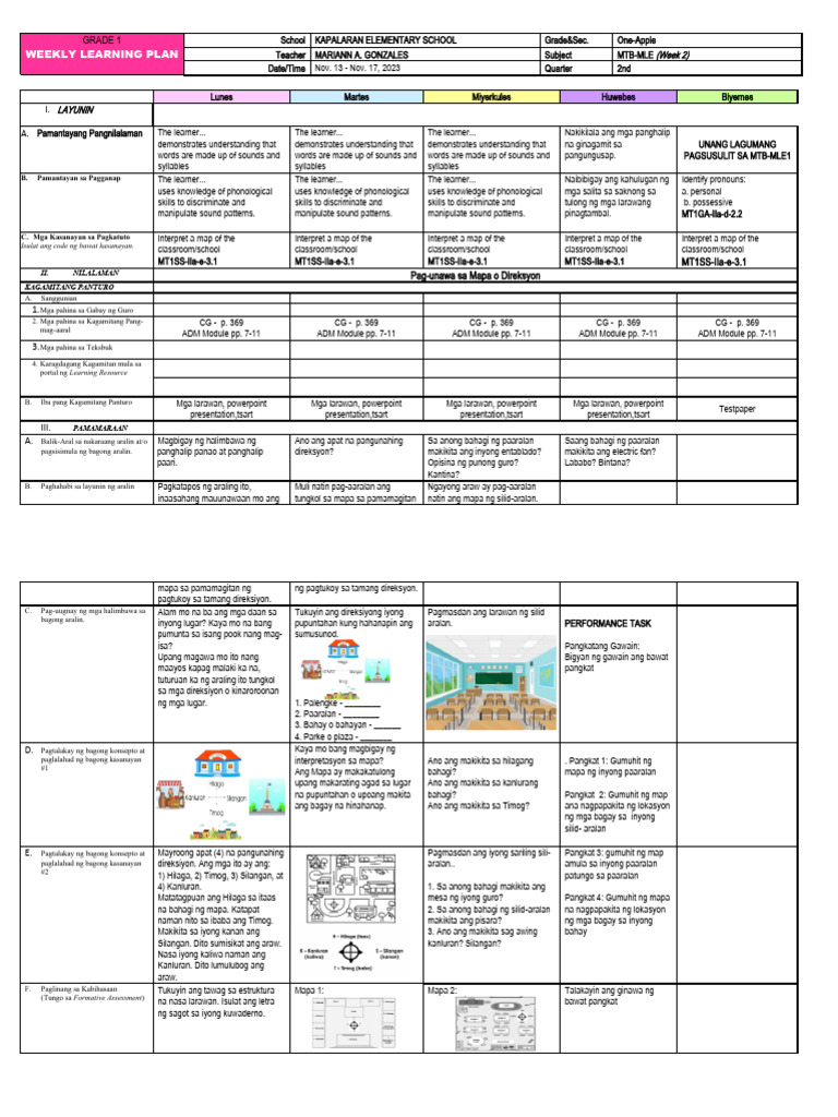 Mtb-Mle1 - DLL q2 Week 2 | PDF