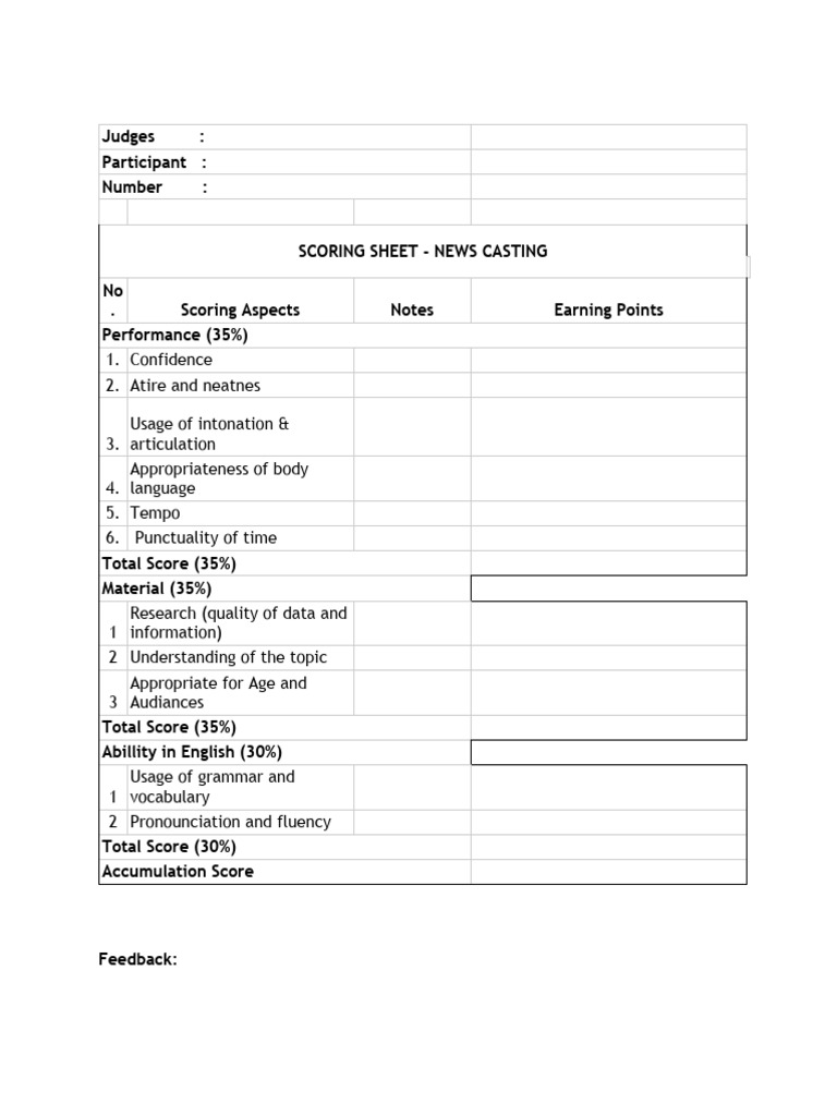 News Casting Competition Scoring Sheet | PDF