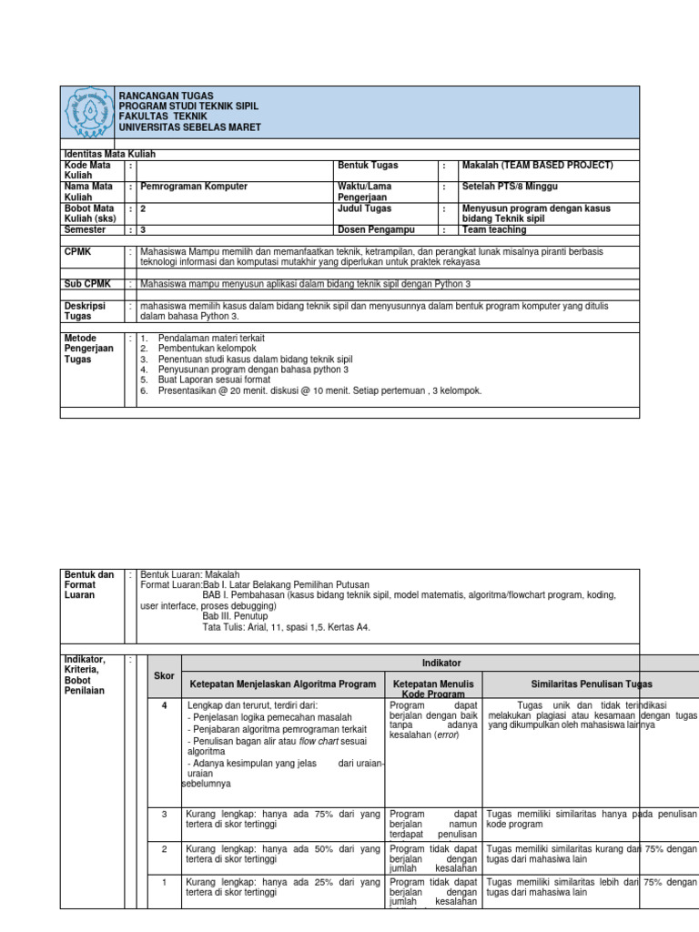Contoh Rencana Tugas Pemrograman Komputer | PDF