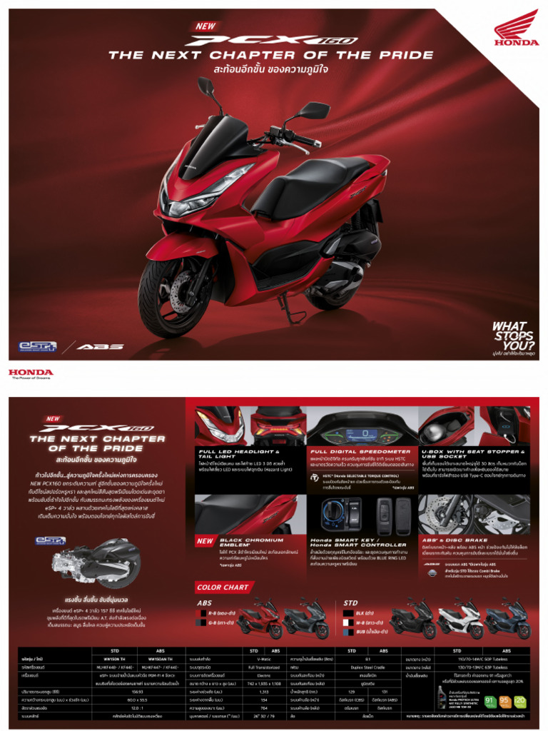 Thai Honda PCX Catalog | PDF