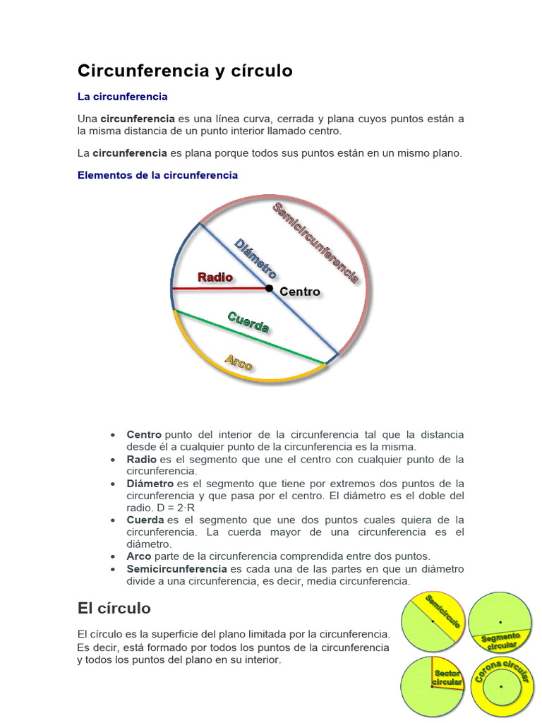 Circunferencia y Círculo | PDF | Tangente | Circulo