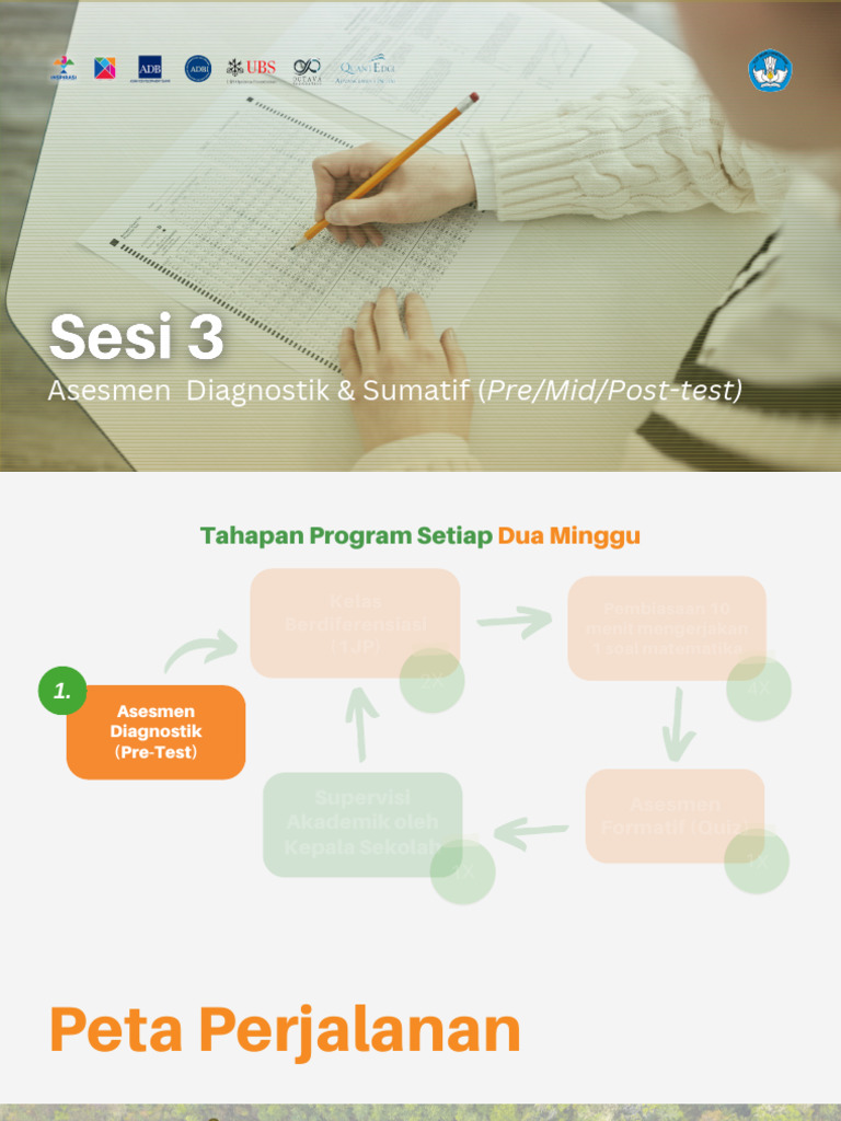 PowerPoint. Asesmen Diagnostik Dan Sumatif (Pre, Mid, Dan Post Test ...