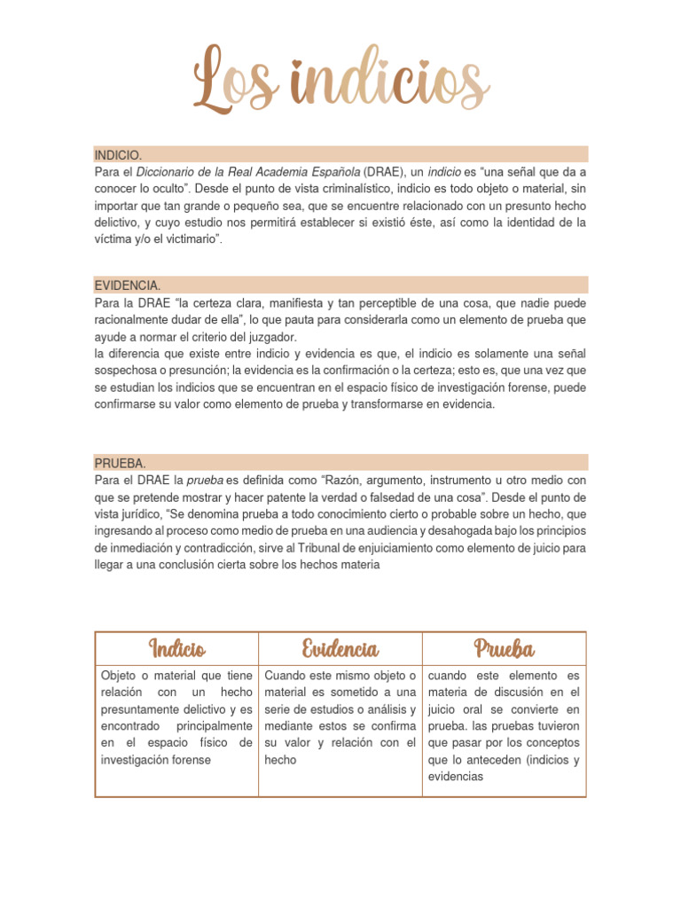 Indicios | PDF | Evidencia | Certeza