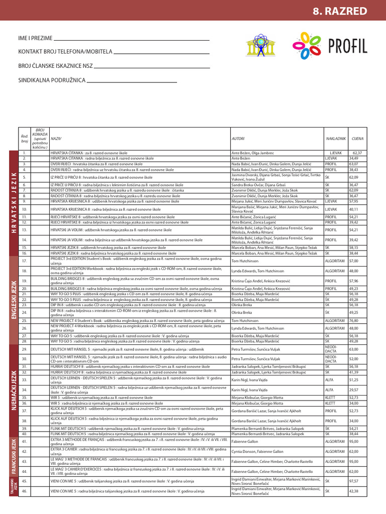 Narudzbenica A4 8raz NSZ | PDF