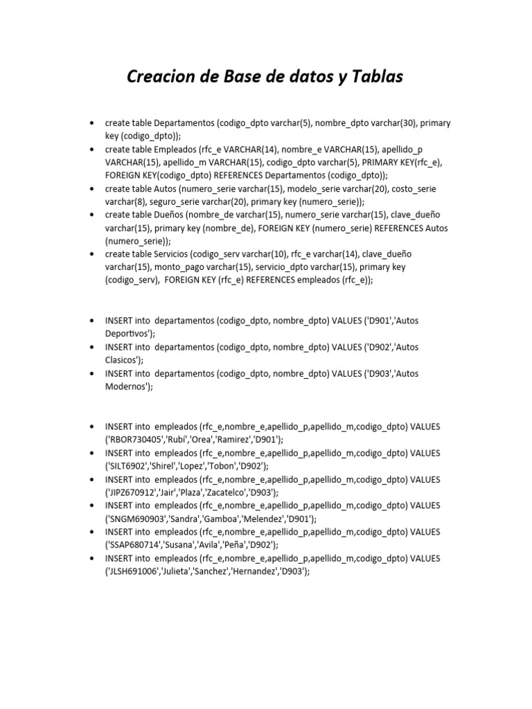 Creacion de Base de Datos y Tablas | PDF | Modelo de datos | Cibernética