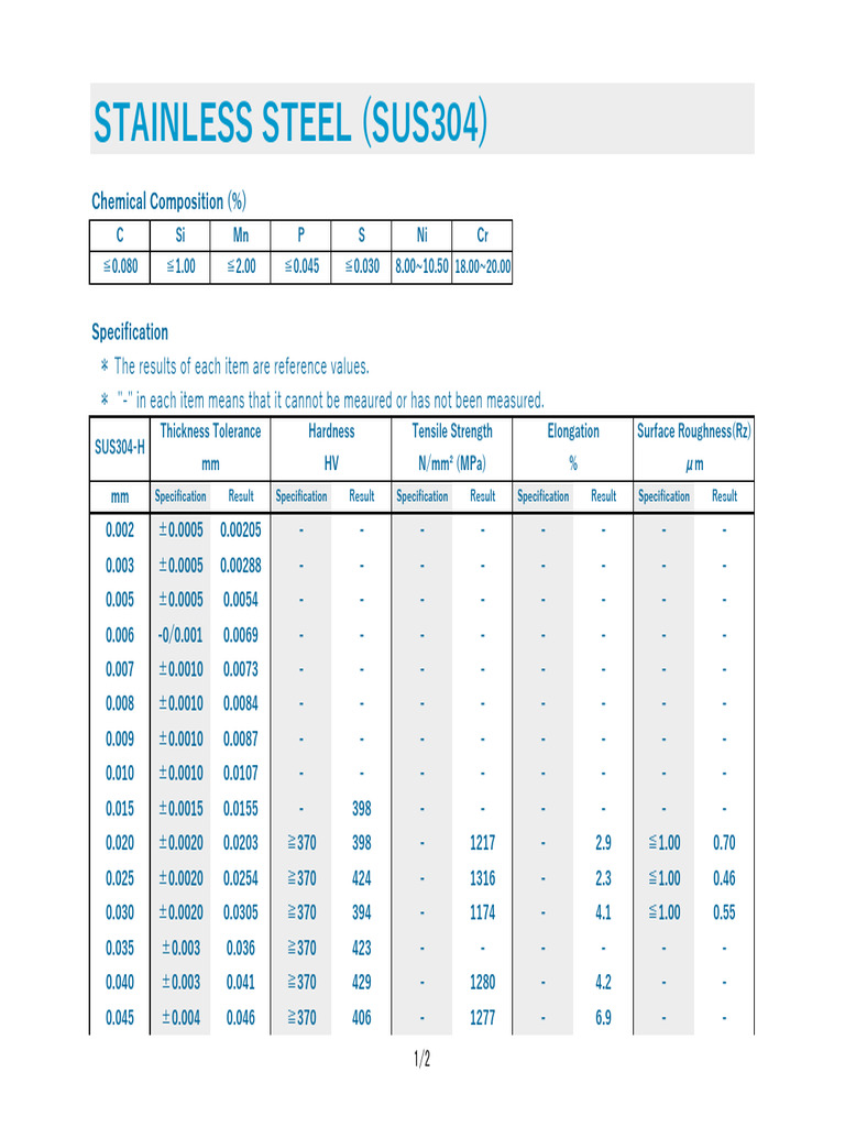 Spec Sheet SUS304 | PDF | Civil Engineering | Chemistry