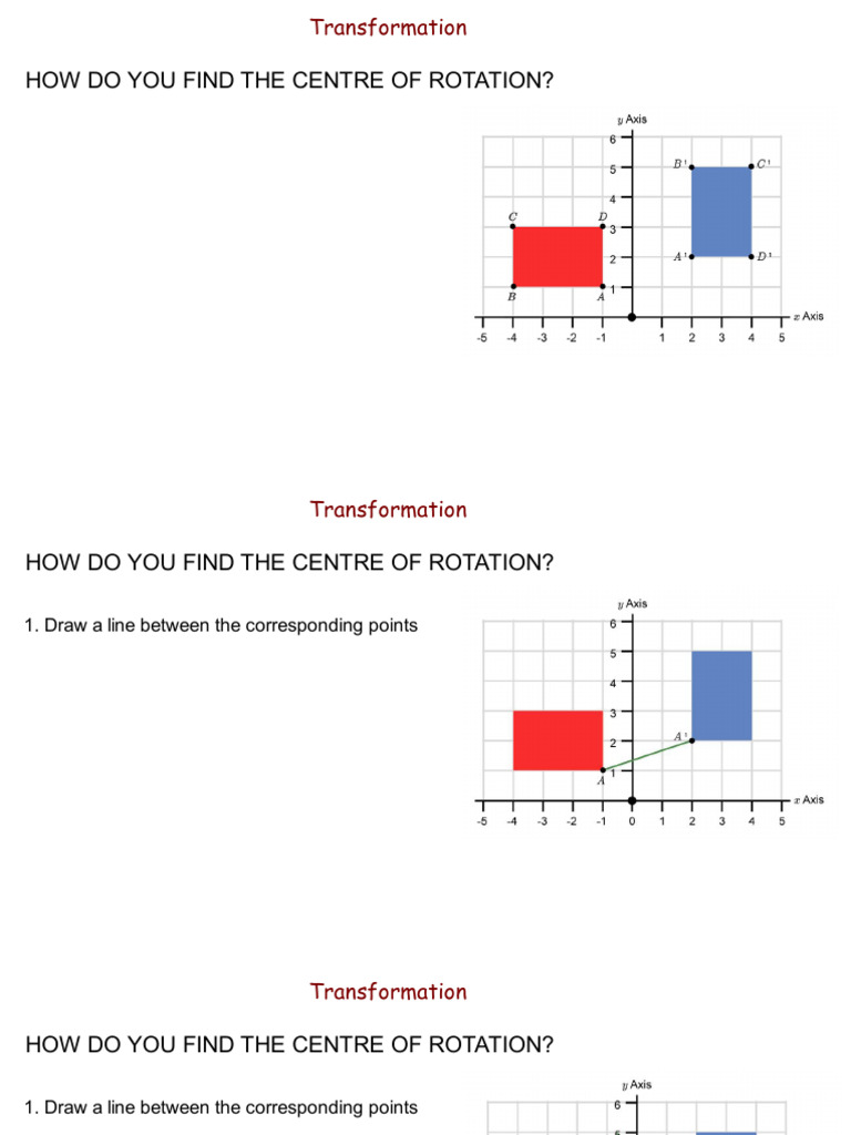 Finding the Centre of Rotation | PDF