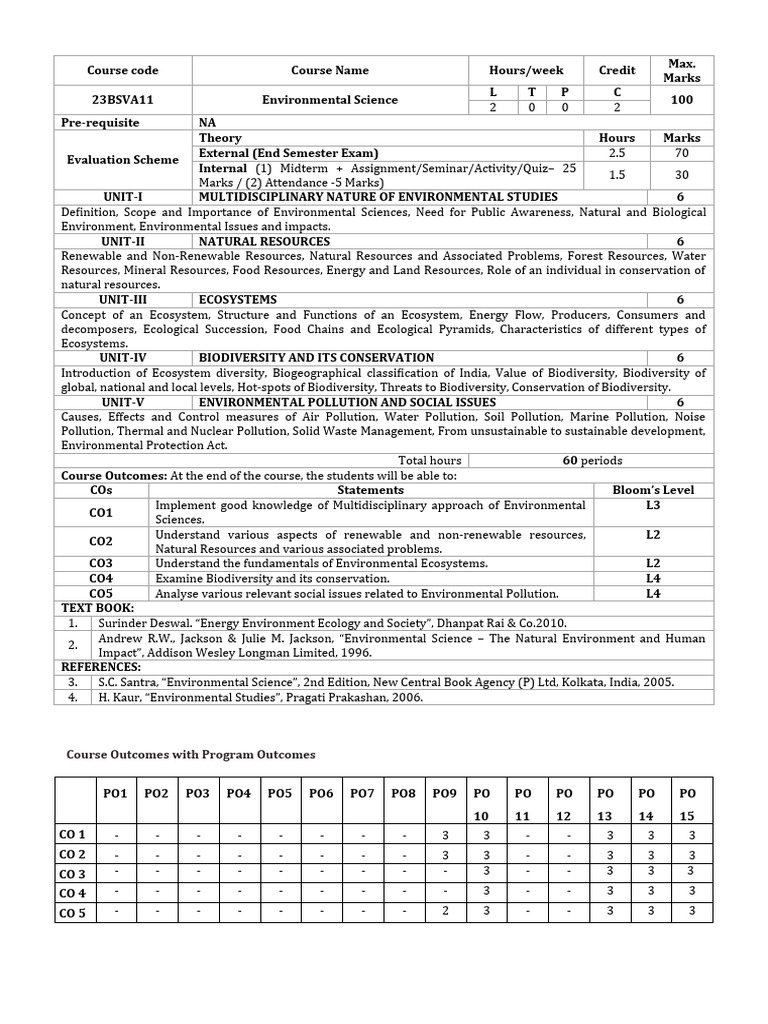 Environmental Science - Syllabus - B.S. 2023 | PDF | Biodiversity ...