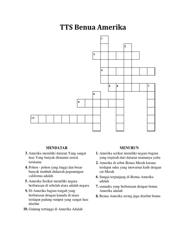 Kelompok 2 TTS Benua Amerika | PDF | Griya & Taman