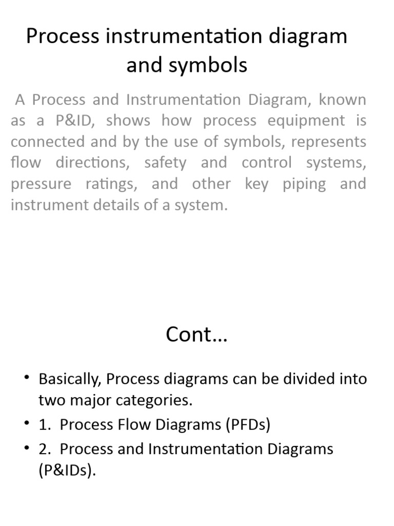 Pfds Pdf Pump Heat Exchanger
