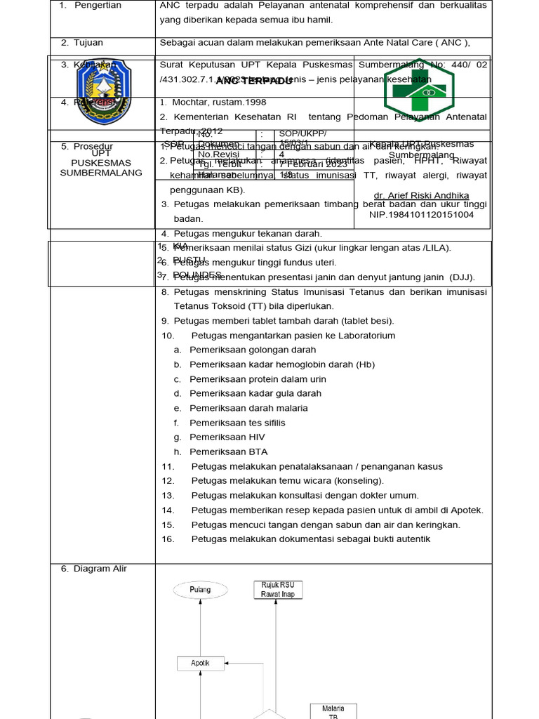 1.sop Anc Terpadu | PDF