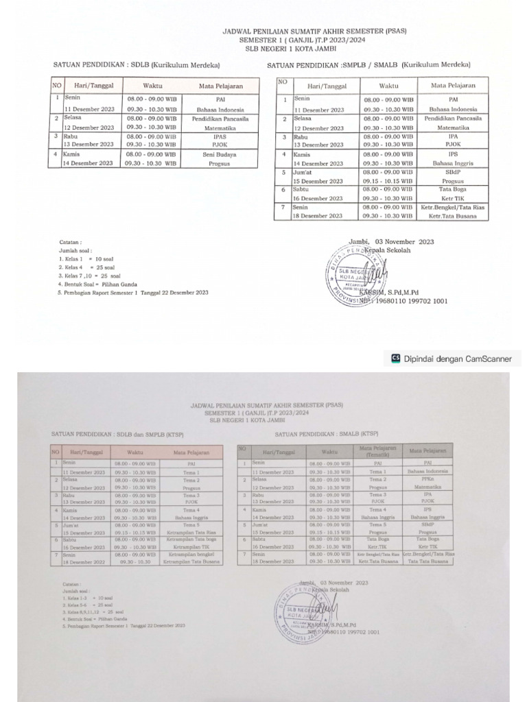 Jadual Penilaian Sumatif Akhir Semester (Psas) | PDF