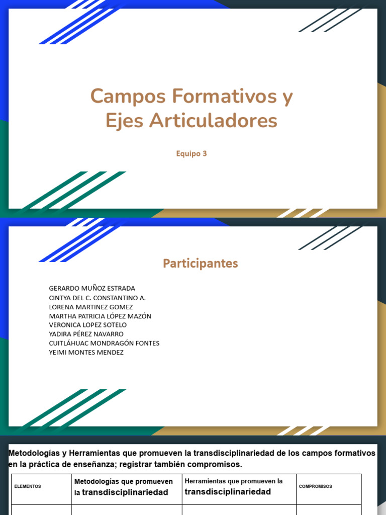 Equipo 3 - Campos Formativos y Ejes Articuladores | PDF | Enseñando | Modificación de comportamiento