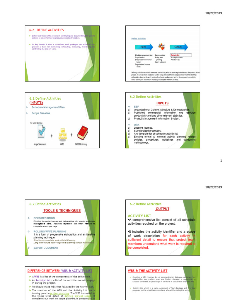 Time Management Lecture 6 | PDF | Project Management | Business