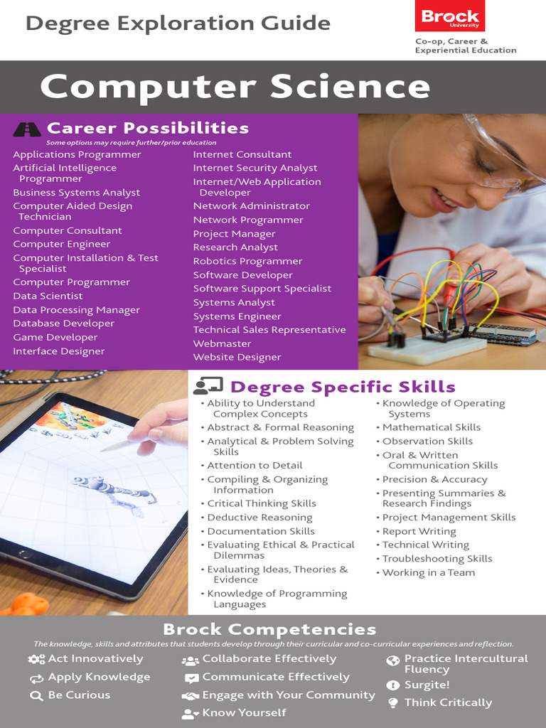 Computer Science 1 | PDF | Programmer | Computer Science