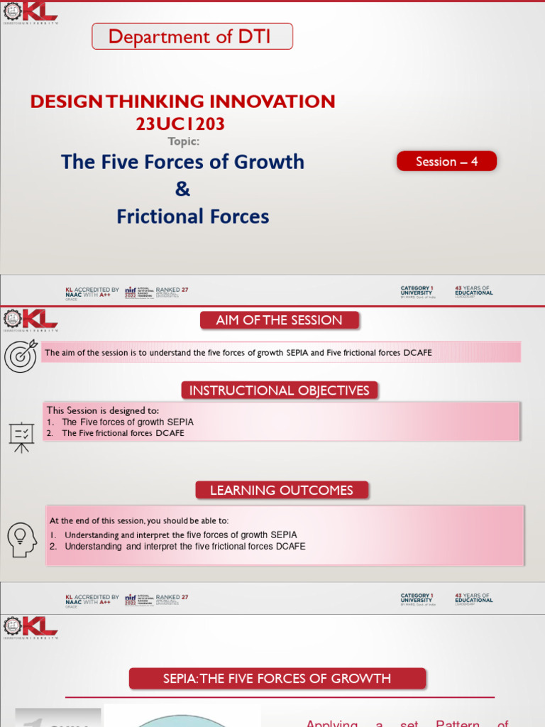 CO1-Session 4 V2.0 | PDF | Anger | Expert