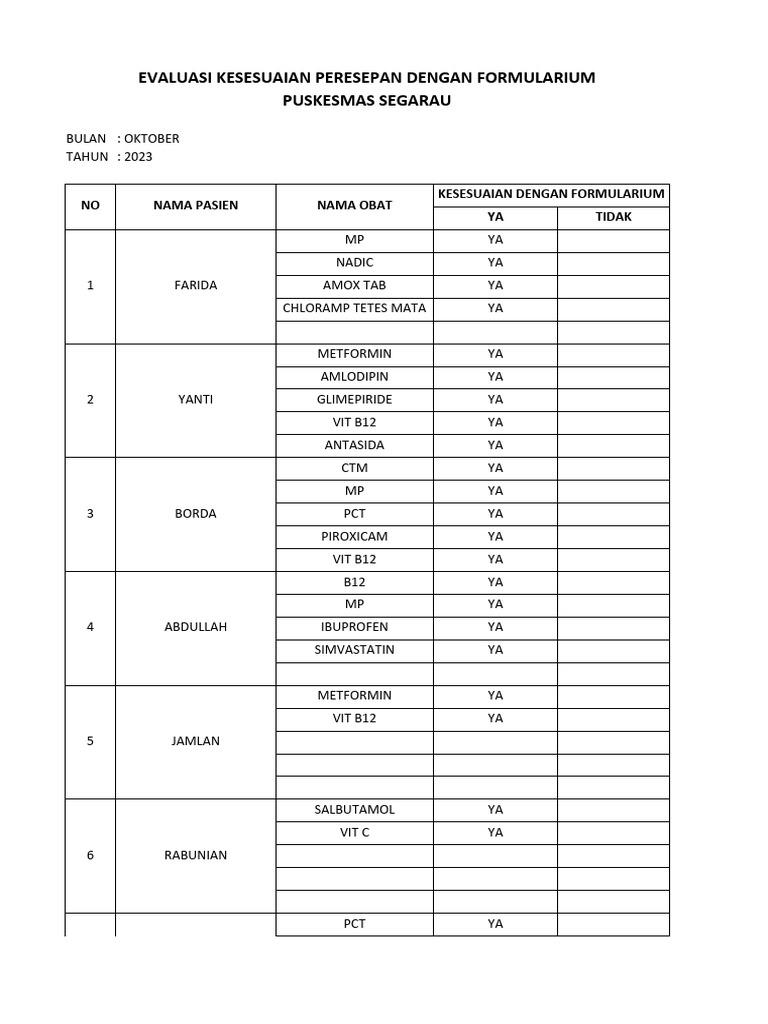 Evaluasi Kesesuaian Peresepan Dengan Formularium | PDF