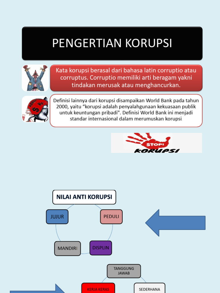 Poster Anti Korupsi | PDF