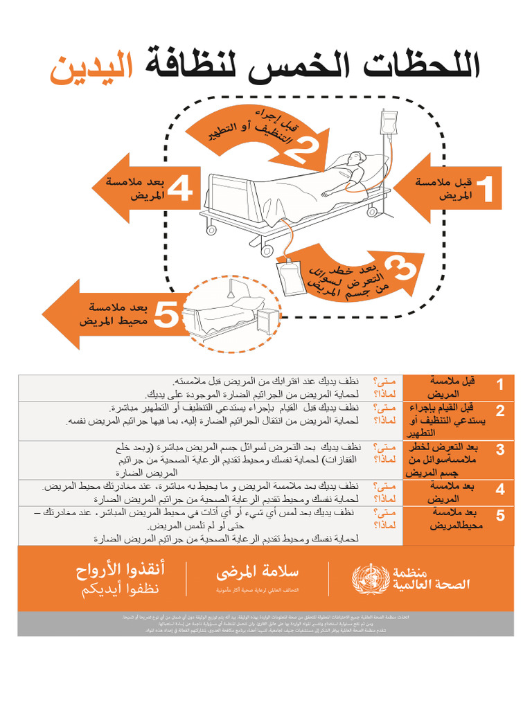 hospital_patient_arabic | PDF