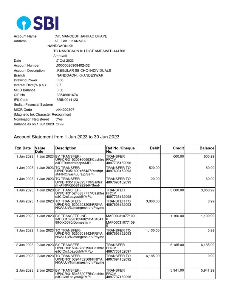 June | PDF | Personal Identification Number | Banking Technology