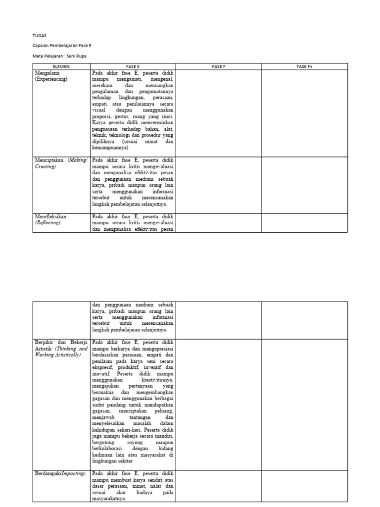 Contoh Tugas Bedah CP TP ATP | PDF