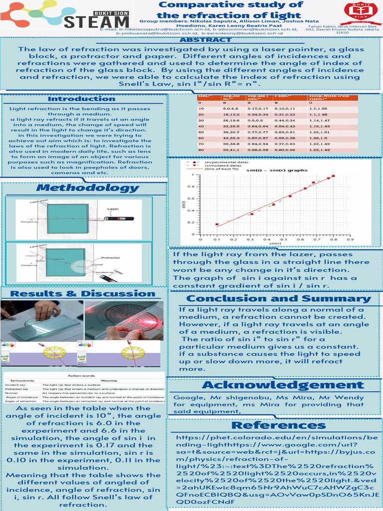 Physics | PDF | Refraction | Physics