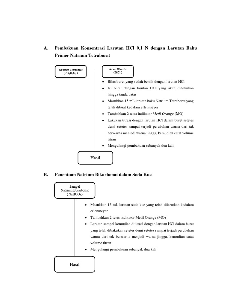 Tabel Prosedur Percobaan | PDF