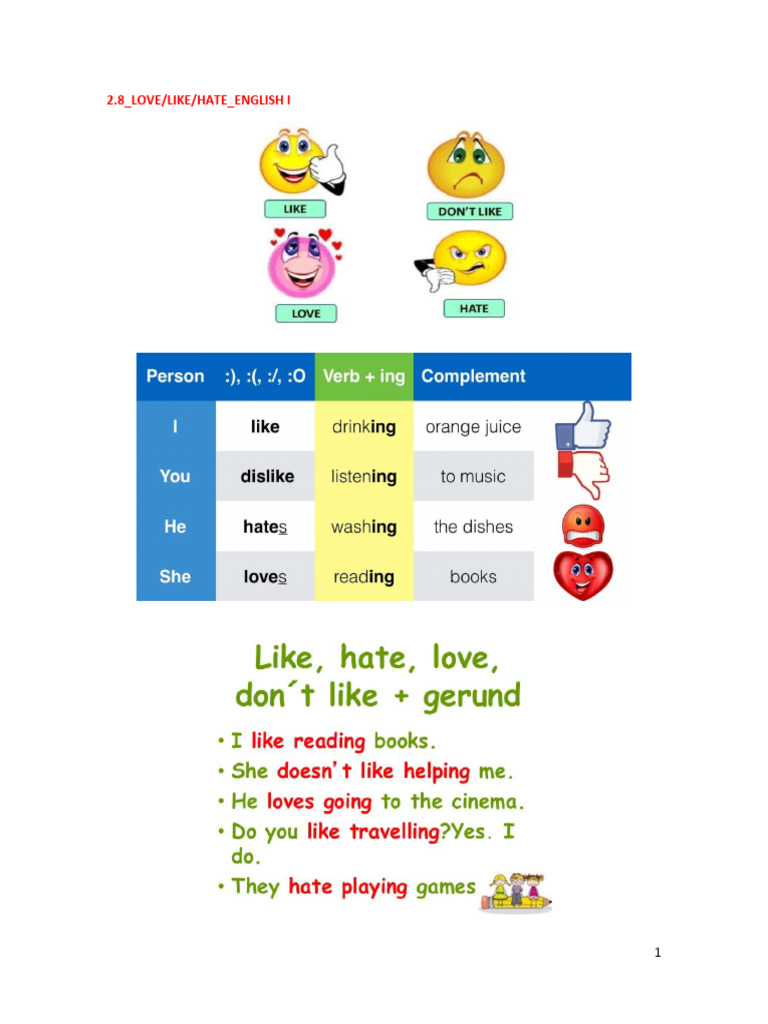 2.8 Love Like Hate English I | PDF | Home | Interior Design