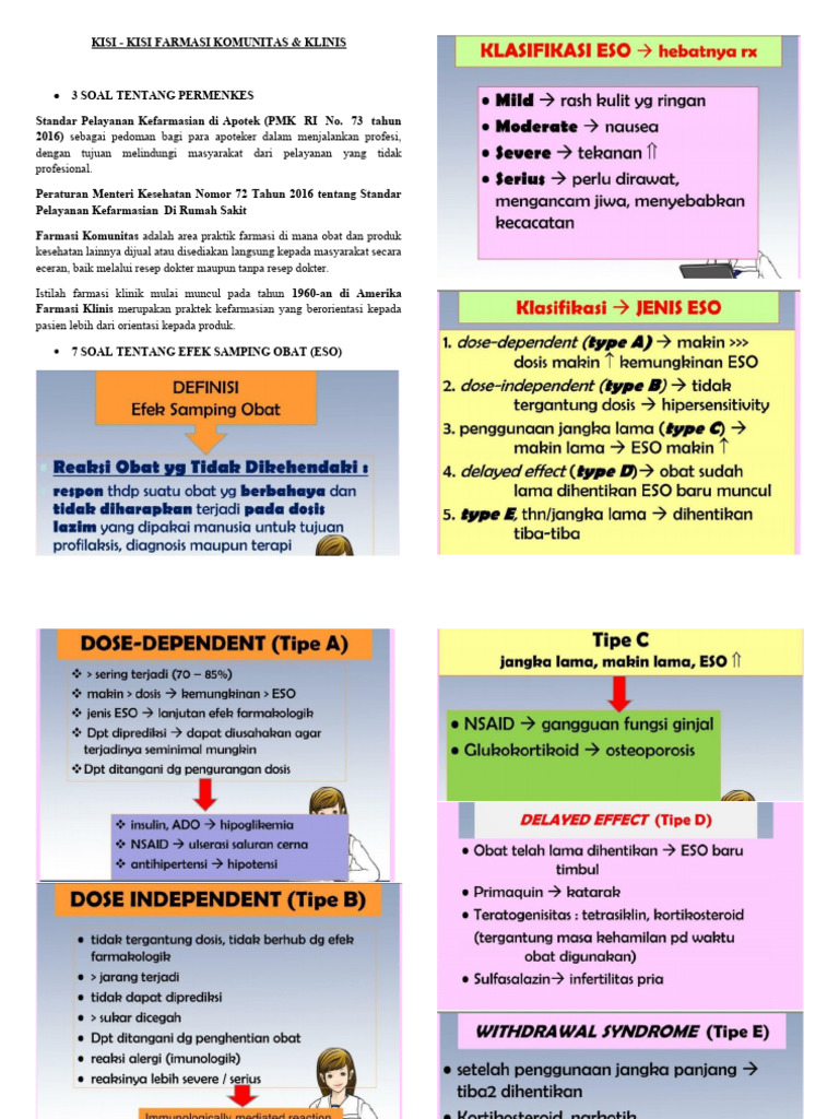 Kisi-Kisi FKK Ika | PDF