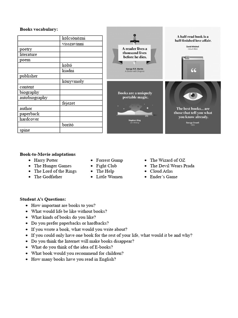 Books Handout - Docx Másolata | PDF | Books | Hardcover