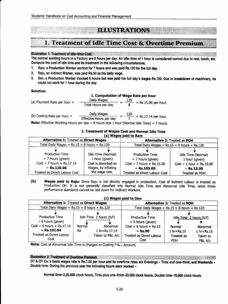 Cost accounting labour class outline | PDF | Overtime | Piece Work