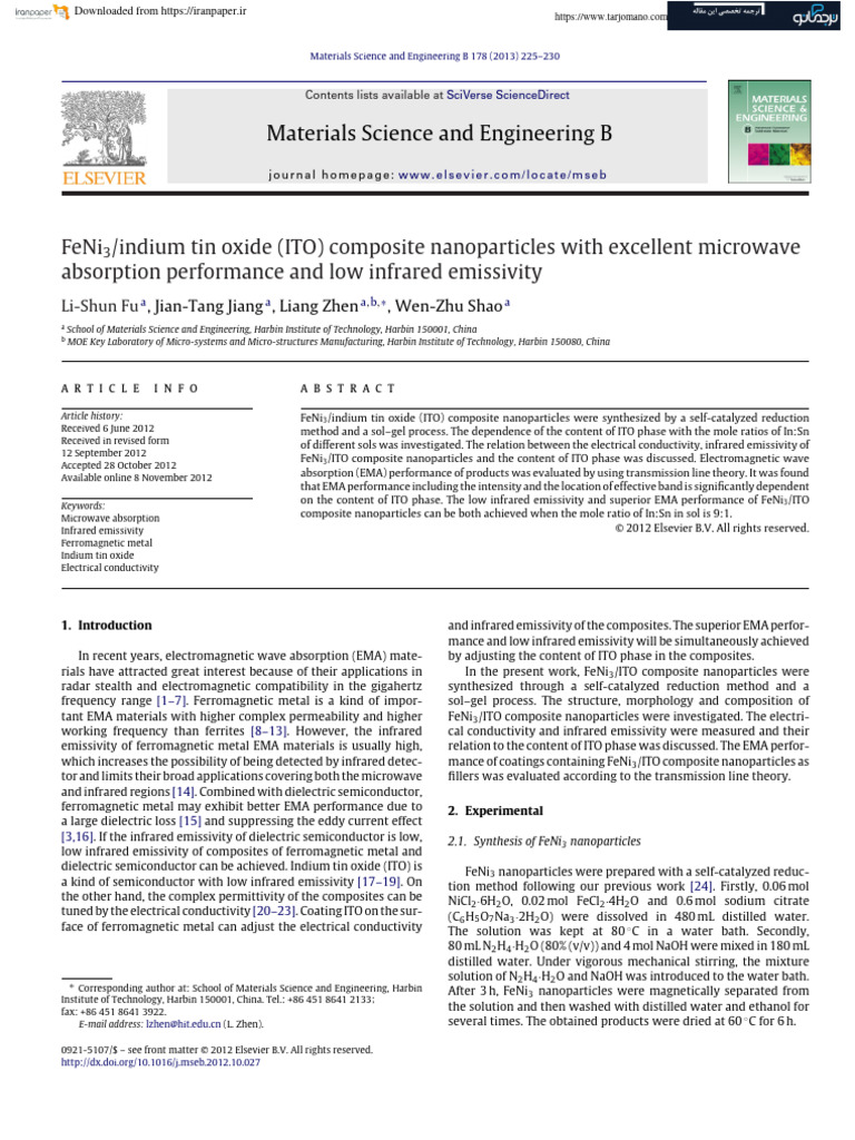 Feni /indium Tin Oxide (Ito) Composite Nanoparticles With Excellent ...
