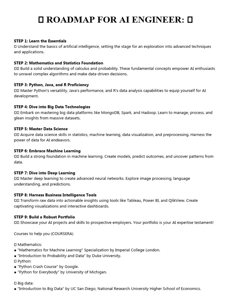 Roadmap For Ai Engineer | PDF | Artificial Intelligence | Intelligence ...