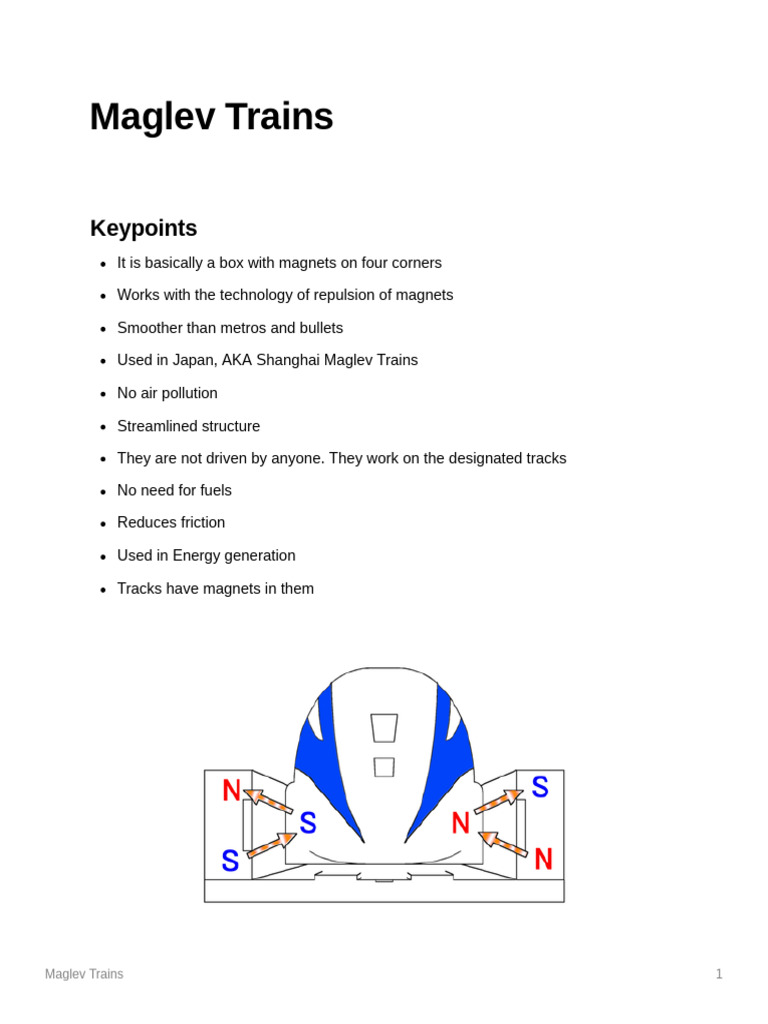 Maglev Trains | PDF