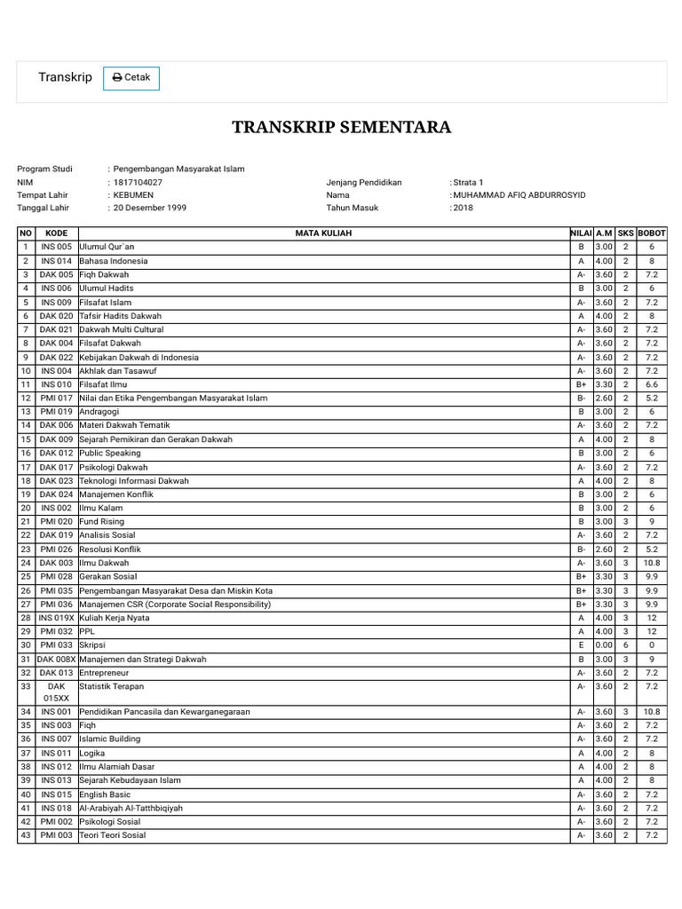 Transkrip | PDF