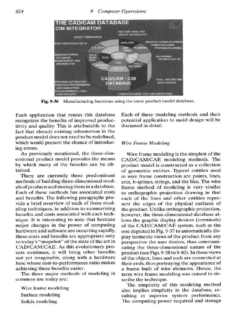 Computer: 9 Operations | PDF | Finite Element Method | Computer Aided Design