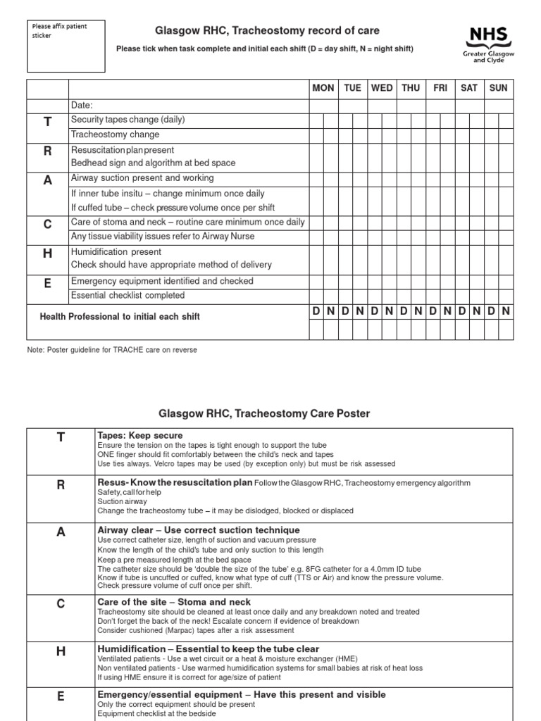 Tracheostomy Record of Care 2018 | PDF | Cardiopulmonary Resuscitation ...