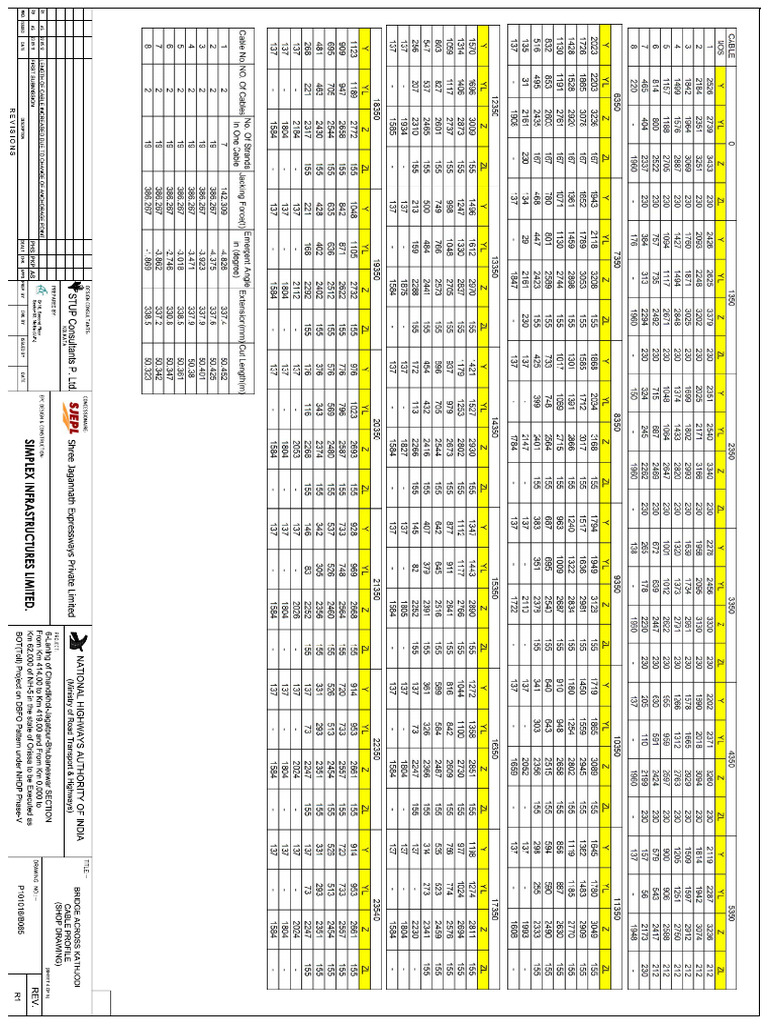 B065-R1-Cable Profile (Sheet 4 of 5) | PDF