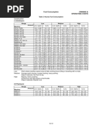 (Fuel Consumption Tables) John-Deere-Performance-Handbook-2012 | PDF