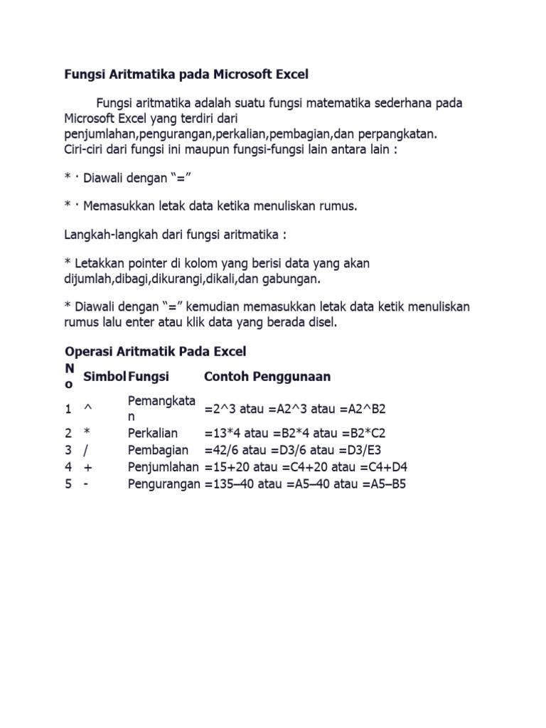 Fungsi Aritmatika Pada Microsoft Excel | PDF