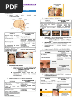 OSCE Thyroid Exam Guide | PDF | Thyroid | Neck