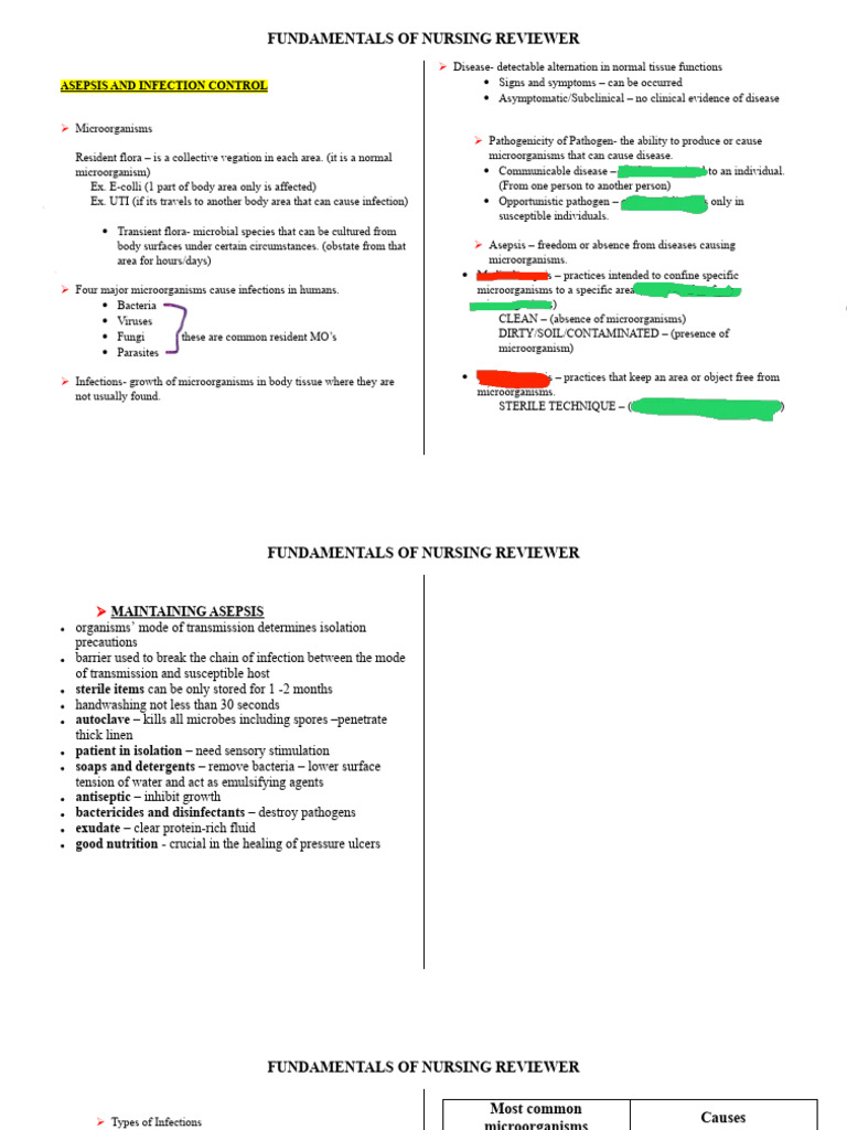 Funda Finals Reviewer | PDF | Intravenous Therapy | Injection (Medicine)