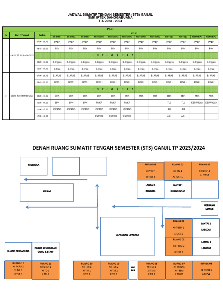 Jadwal STS - Denah Ruang STS - Daftar Peserta STS Kelas Xii - Dua Belas | PDF