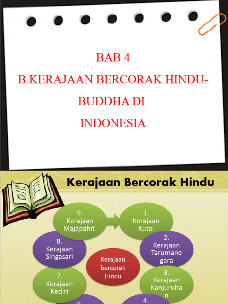 Bab 4B Kerajaan Hindu-Buddha | PDF